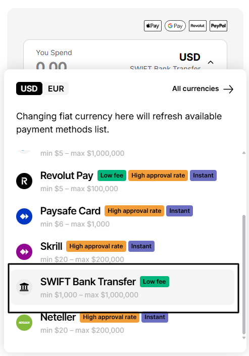 How to pay with a SWIFT Bank Transfer – Paybis